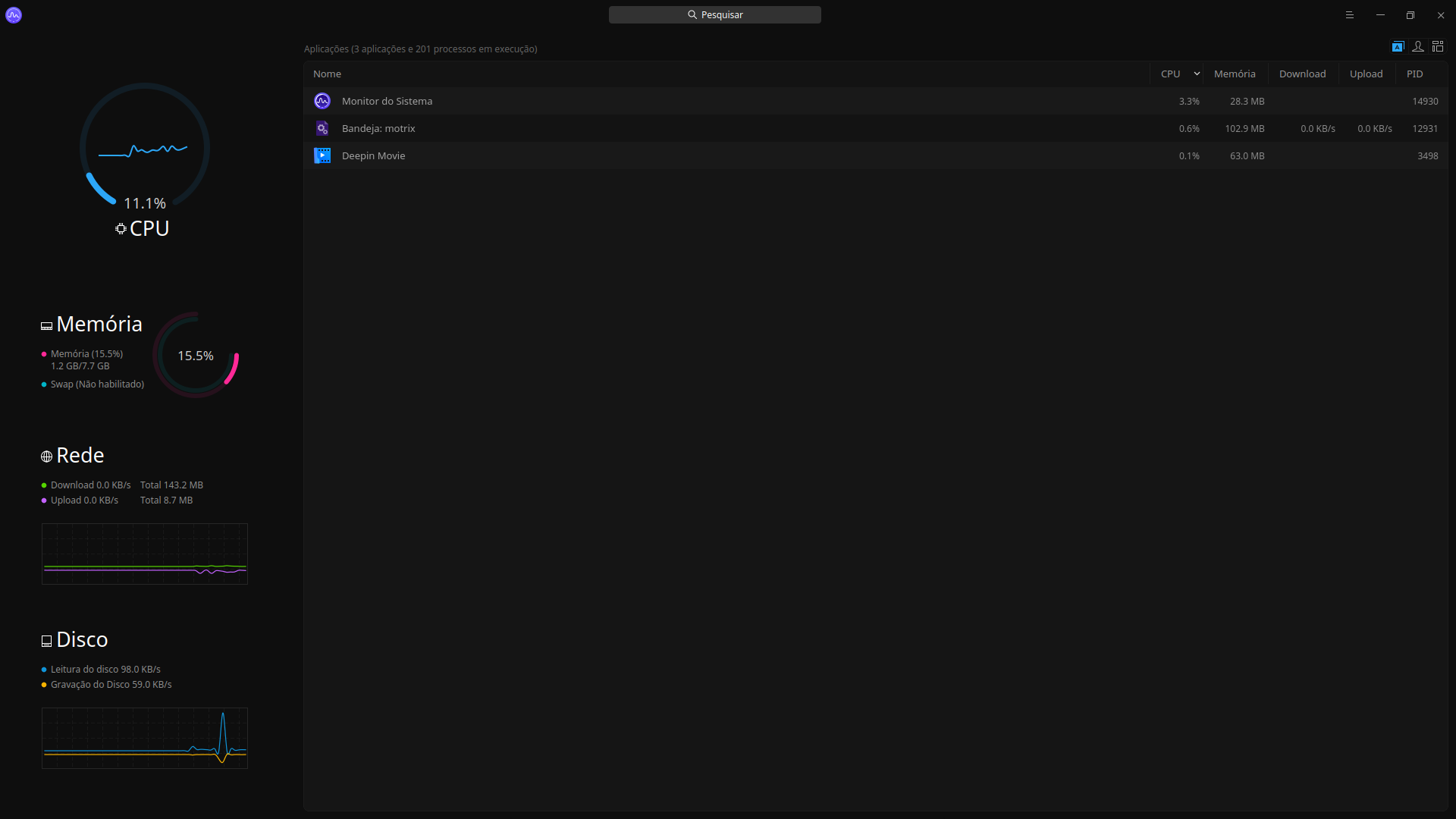 [System Monitor] Visual Suggestion · Issue #1512 · linuxdeepin/developer-center · GitHub
