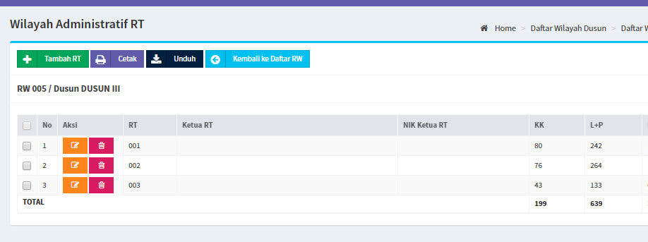 Info RW & Dusun saat input/edit RT · Issue #1774 · OpenSID/OpenSID · GitHub