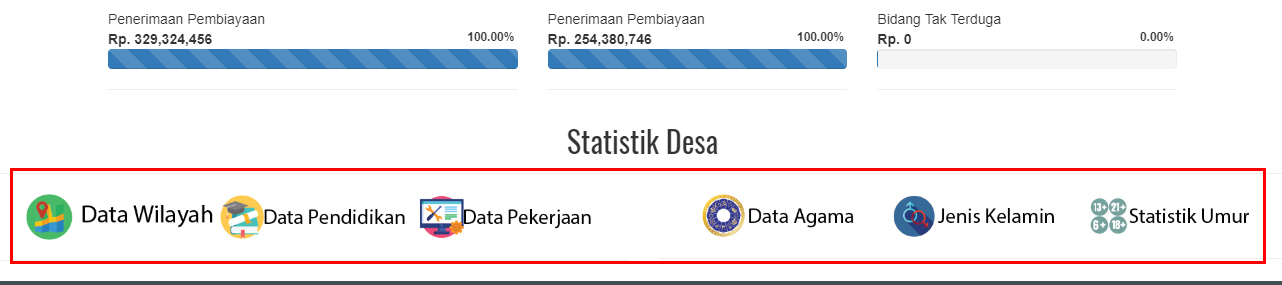 Tampilan Statistik Desa kurang proporsioanl · Issue #7 · OpenSID/tema-natra · GitHub