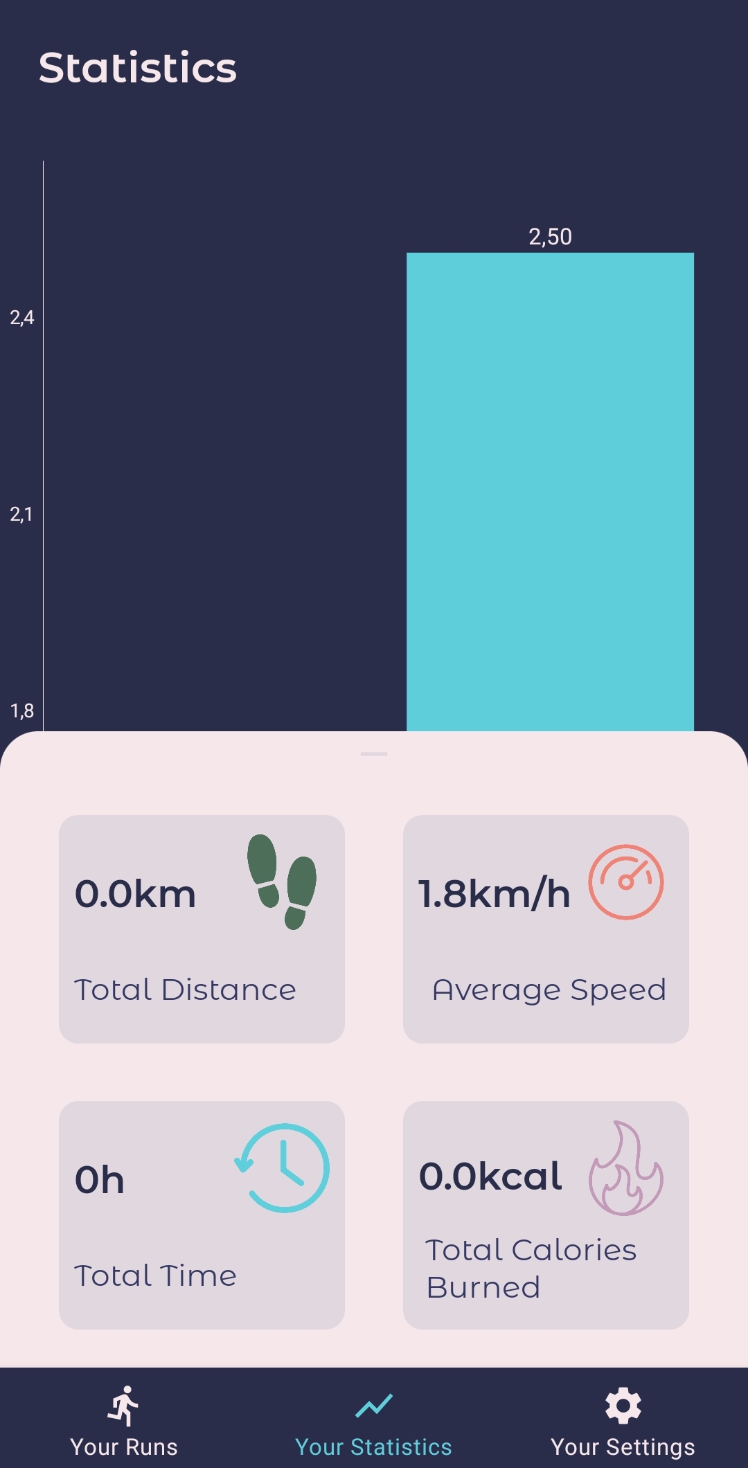 GitHub - Keslerdk/RunningApp