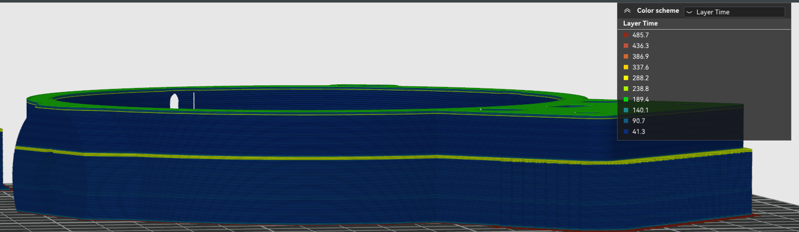 PLA layers squished following PETG support interface layers · Issue ...