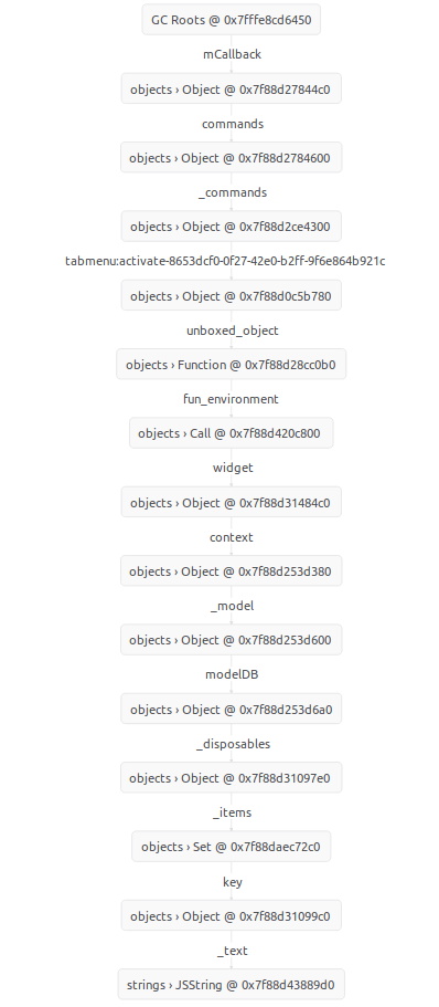 mainmenu-extension leaks memory · Issue #5664 · jupyterlab/jupyterlab ...