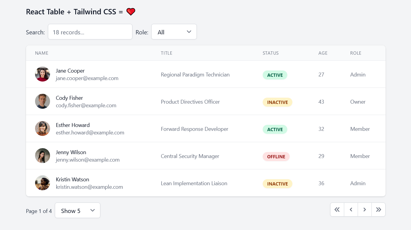 A Customizable Table Component With React Table And Tailwind CSS