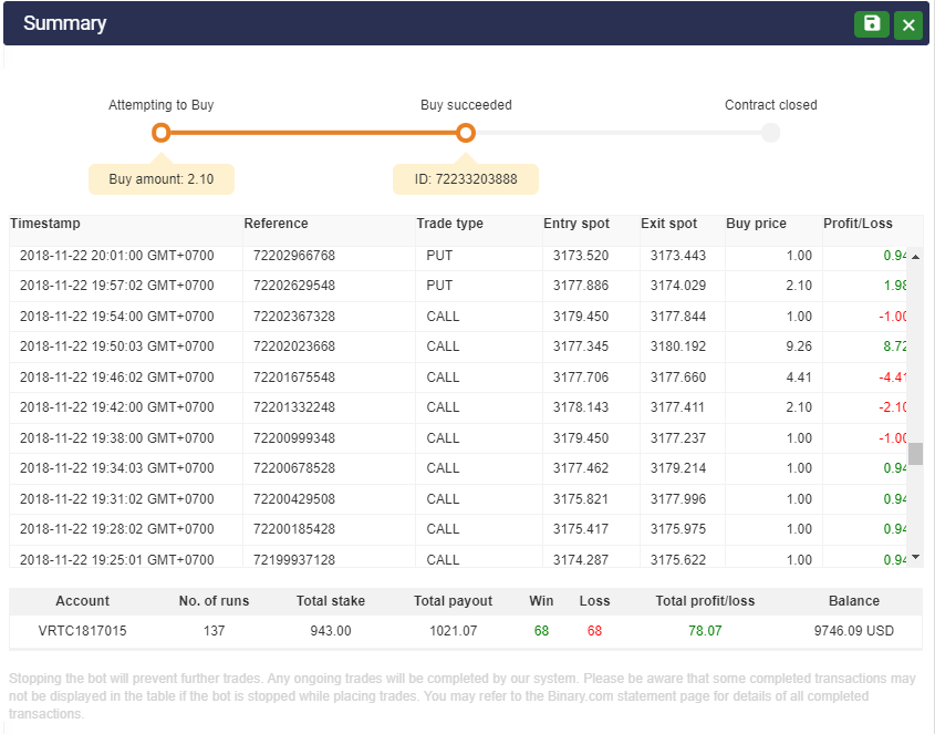How can I Open order exactly at the closing of the last candle · Issue #983 · binary-com/binary ...