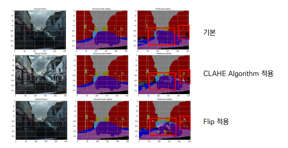 GitHub - pmsk98/image_segmentation