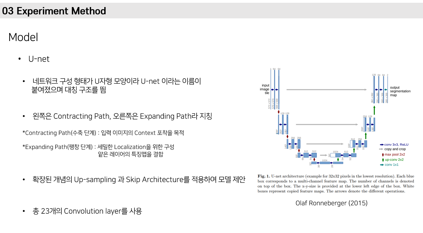 GitHub - pmsk98/medical_video_segmentation