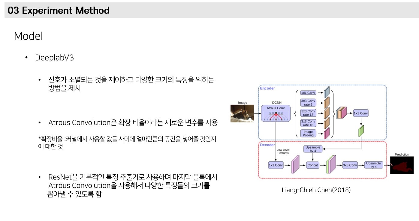 GitHub - pmsk98/medical_video_segmentation