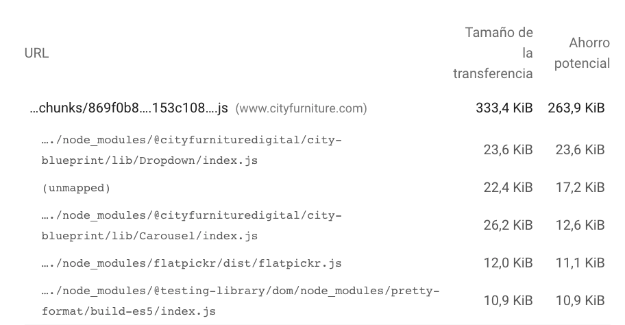 Trying to avoid unused javascript in the production bundle · vercel next.js · Discussion #23193 ...