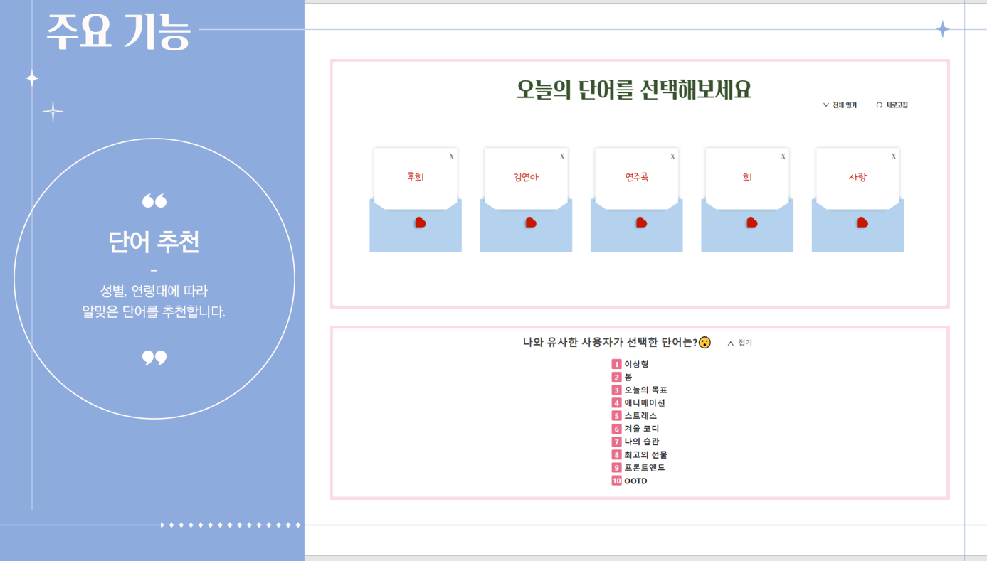 GitHub - swchae516/Myday: 랜덤 단어 추천 다이어리 서비스