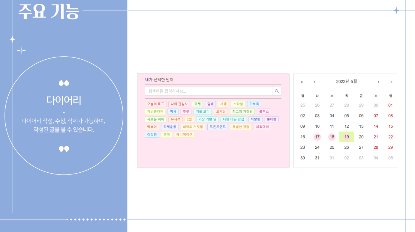 GitHub - swchae516/Myday: 랜덤 단어 추천 다이어리 서비스