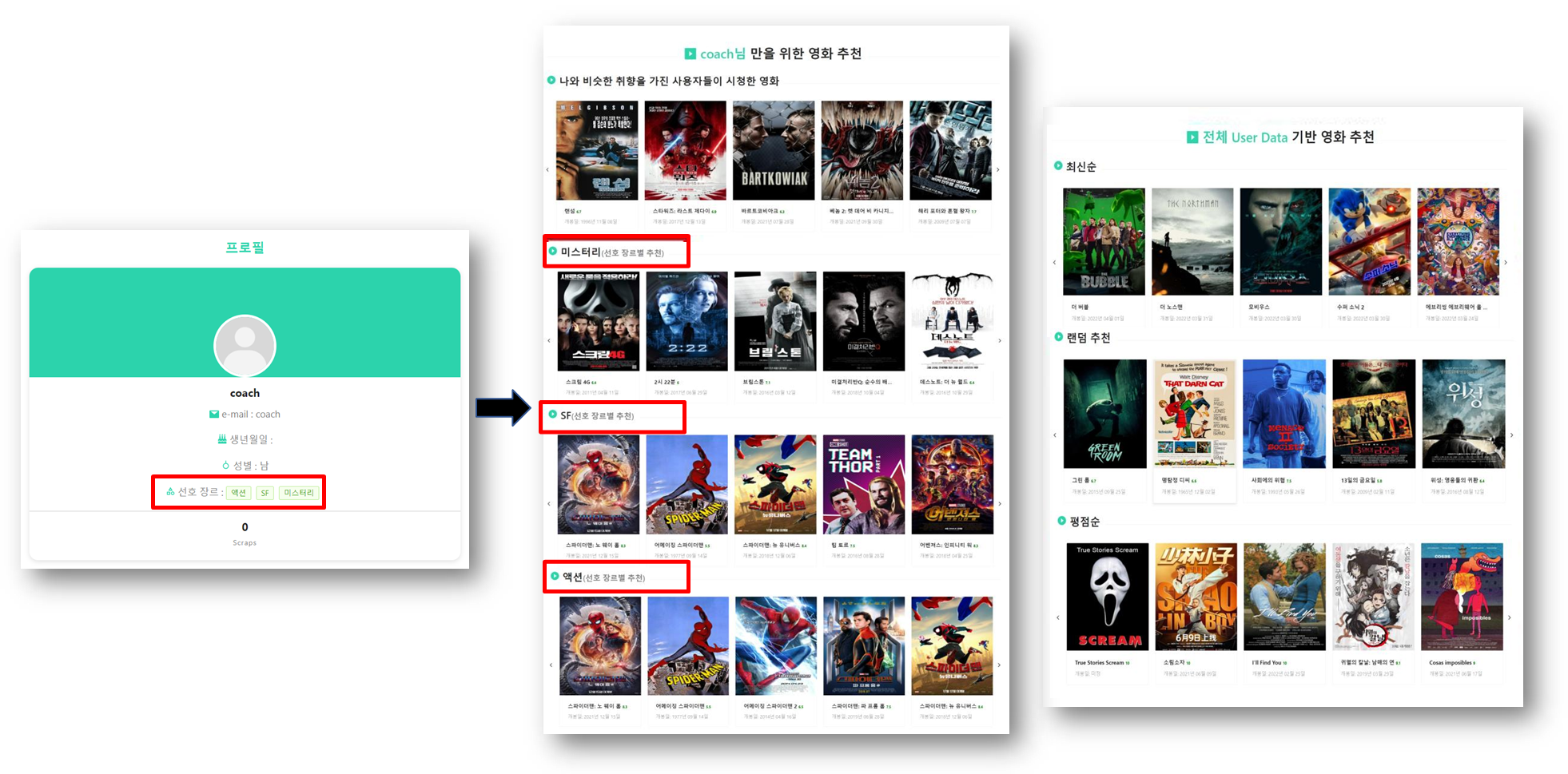 GitHub - swchae516/Moving: 영화 추천 웹 서비스