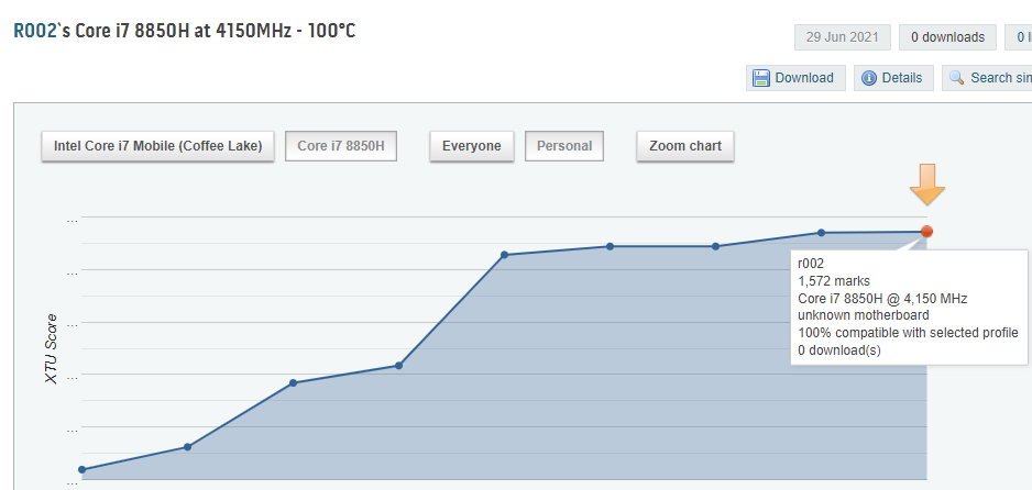 Intel Extreme Tuning Utility (XTU) · Issue #153 · studydash/cards · GitHub