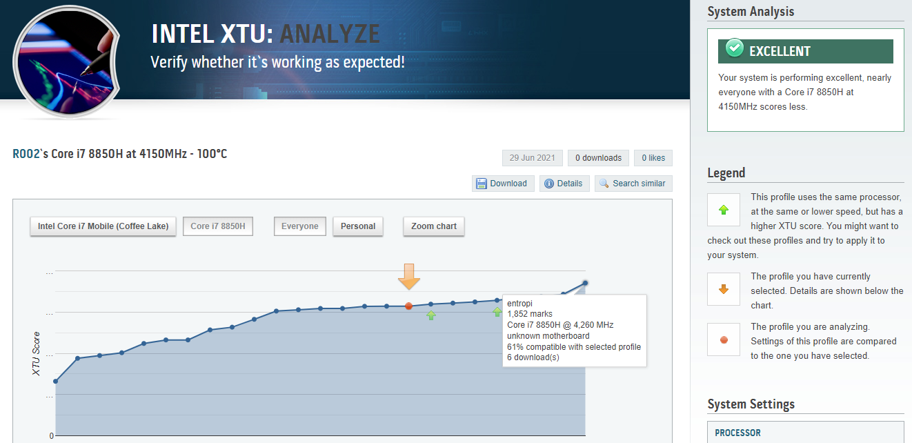 Intel Extreme Tuning Utility (XTU) · Issue #153 · studydash/cards · GitHub