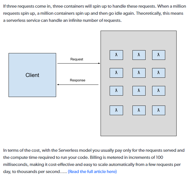 Availability, Serverless, Observability · Issue #323 · studydash/cards · GitHub
