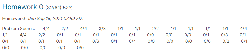 Probability Density Functions · Issue #397 · studydash/cards · GitHub