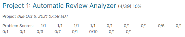 MITx 6.86 | Project #1 Progress · Issue #445 · studydash/cards · GitHub