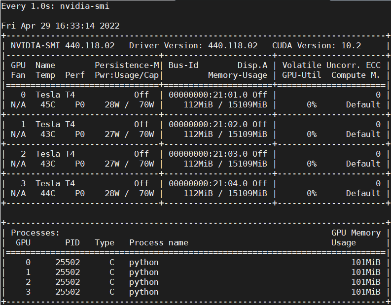 显存占用异常 · Issue #467 · bojone/bert4keras · GitHub