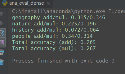 使用Evaluation Toolkit评价腾讯词向量内存不够 · Issue #81 · Embedding/Chinese-Word-Vectors · GitHub