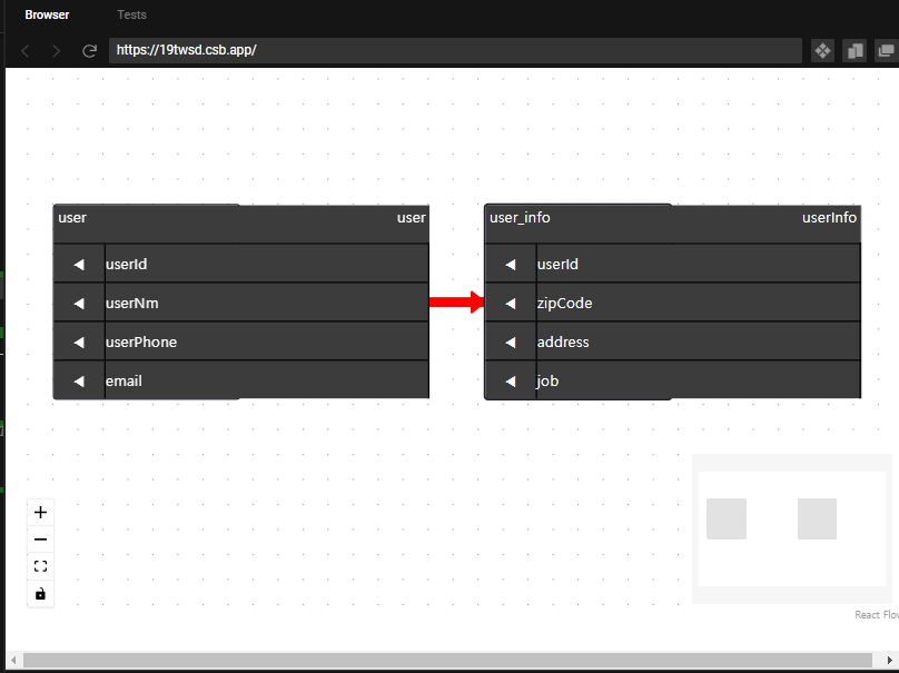 couldn't create edge for target handle id... with Custom Node · Issue #2727 · xyflow/xyflow · GitHub