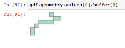 Shapes function returns invalid geometries · Issue #1126 · rasterio ...