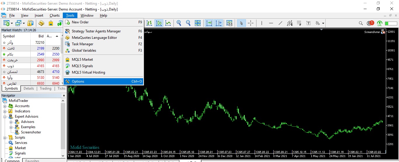 GitHub - mostafabayat/Screenshoter-Expert-Advisor: An Expert Advisor for MetaTrader in mql5 ...