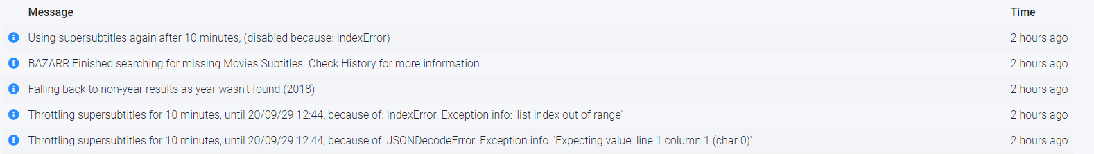 JSONDecodeError. Exception info: 'Expecting value: line 1 column 1 (char 0)'| · Issue #1123 ...