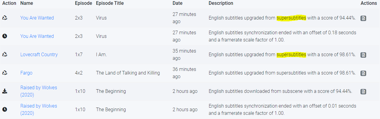 JSONDecodeError. Exception info: 'Expecting value: line 1 column 1 (char 0)'| · Issue #1123 ...