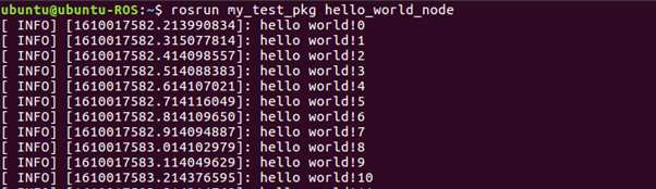 GitHub - Dorodong96/ROS_Programming: Basic and Tutorials of ROS Programming