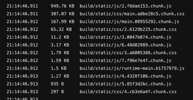 [react Js] Sourcemaps And Build Files Not Matching · Issue 4840 · Getsentry Sentry Javascript