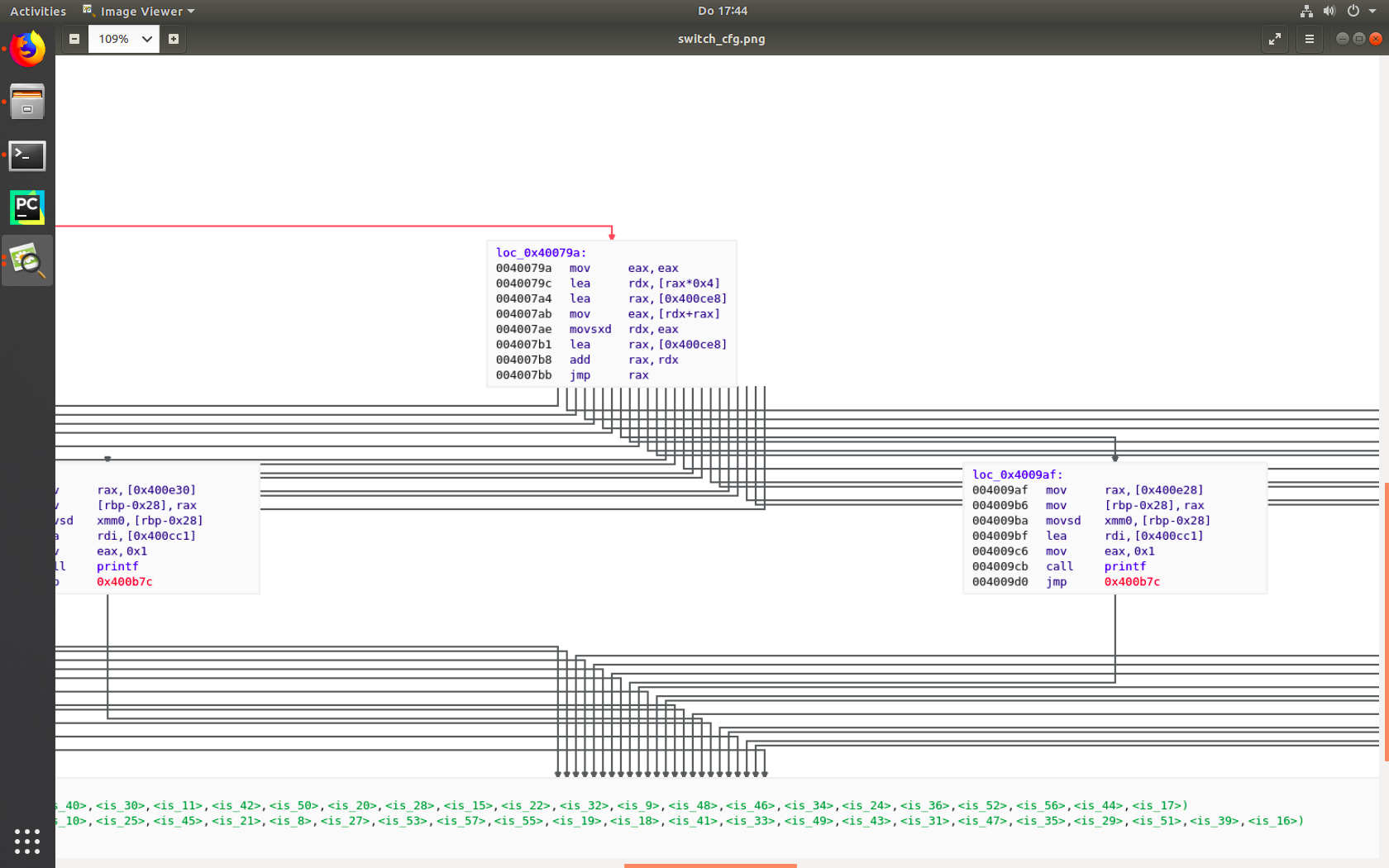 CFG missing Jump edge · Issue #963 · BinaryAnalysisPlatform/bap · GitHub