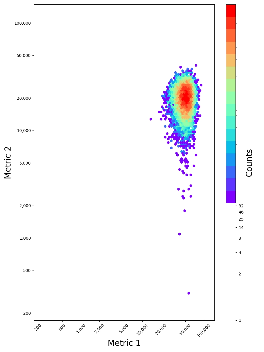 Incorrect Tick Labels On Colorbar Issue 15756 Matplotlib