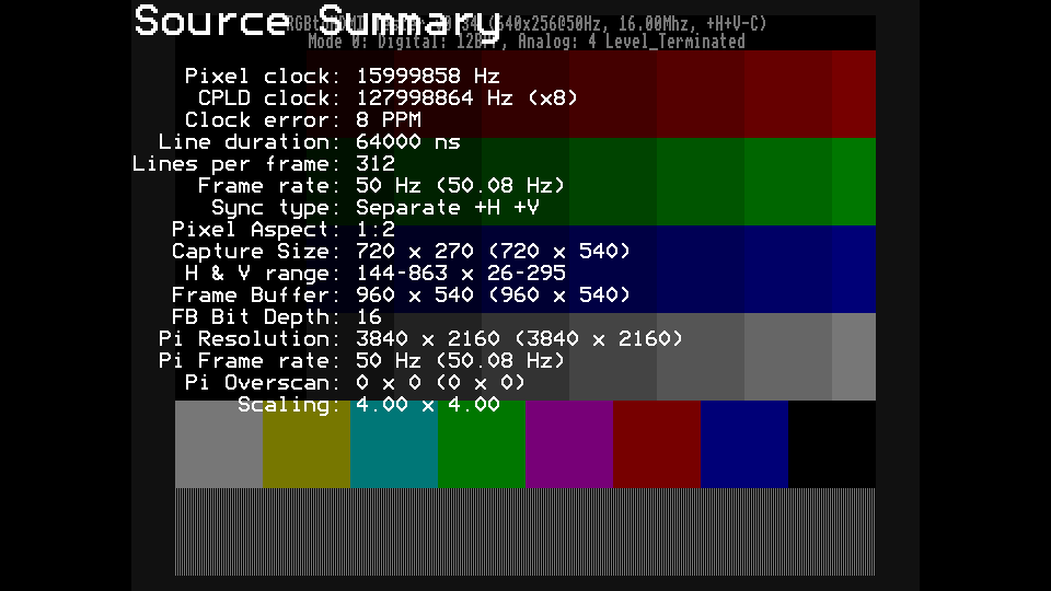 4K with Raspberry Pi 4 · Issue #350 · hoglet67/RGBtoHDMI · GitHub