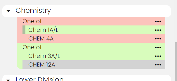 Manually fulfilled nested multirequirement does not fulfill chil req. · Issue #242 · GradTrak ...