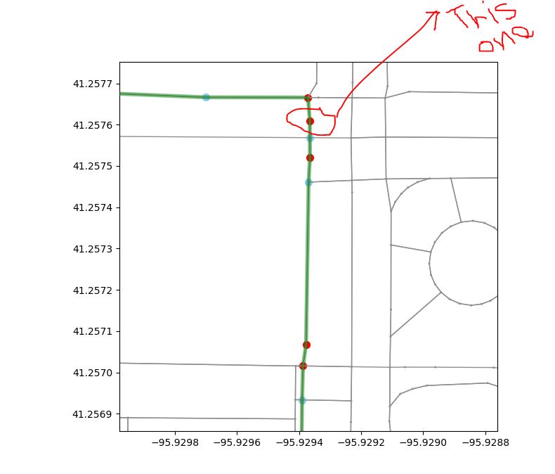 Node is turn or not · Issue #217 · gboeing/osmnx · GitHub