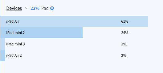 Crash Report On Ios At Opengles · Issue 14178 · Flutterflutter · Github
