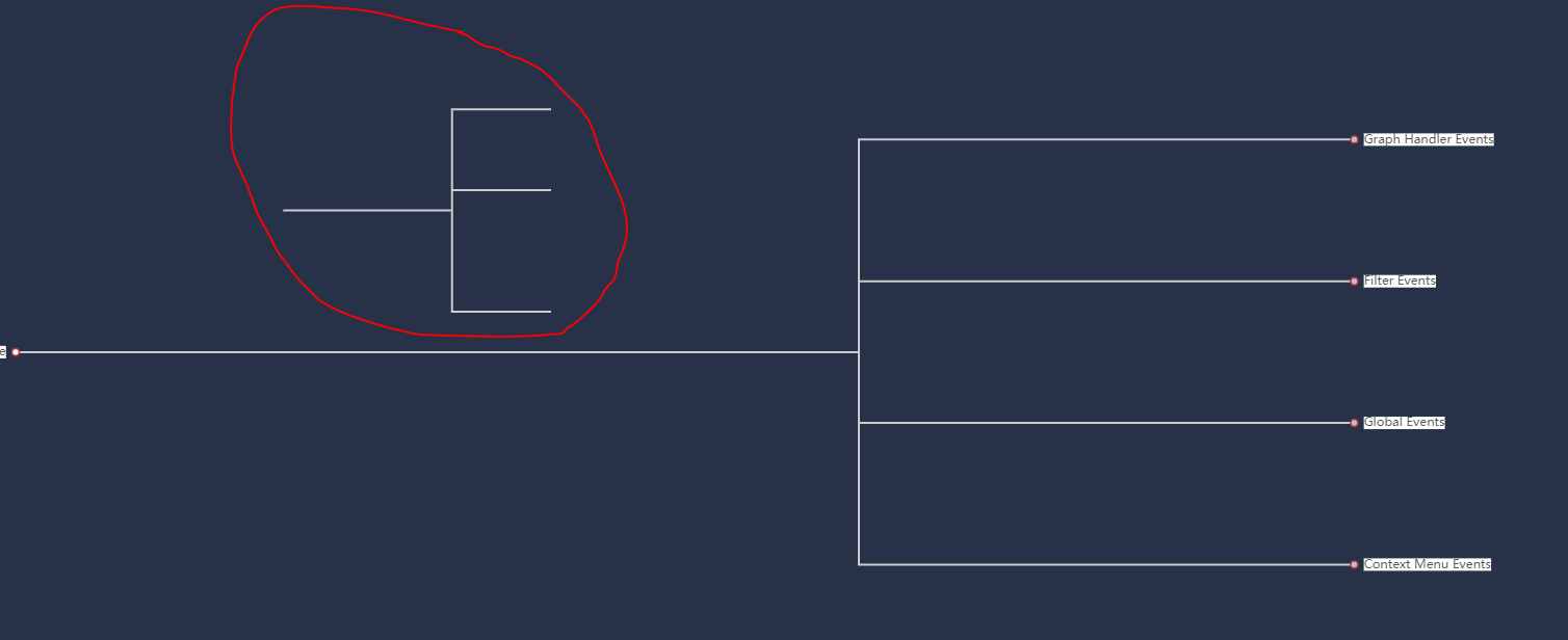 折线树图（polyline-tree)折叠时折线没有被折叠 · Issue #13503 · apache/echarts · GitHub