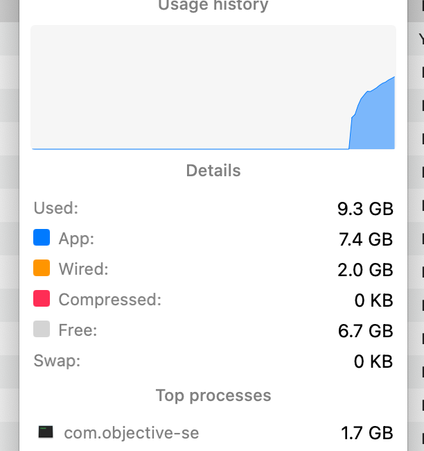 Lulu `com.objective-see.lulu.extension` taking all available CPU & RAM and persistently ...