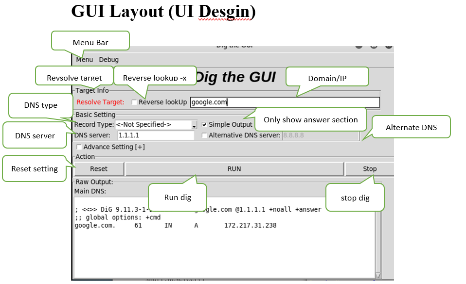 GitHub - ctm6100/dig-GUI