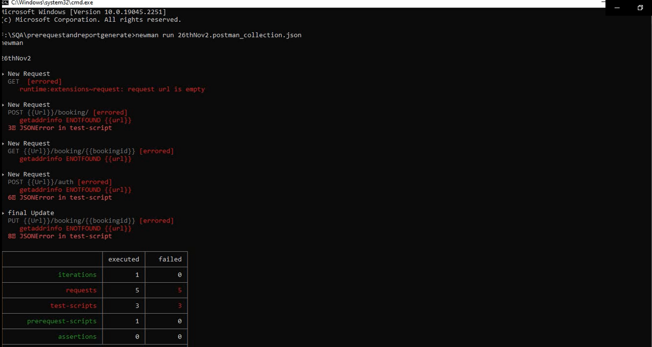 GitHub - Sakif1997/API_Postman_Codechecking: This folder offers ...