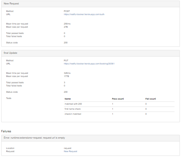 GitHub - Sakif1997/API_Postman_Codechecking: This folder offers ...