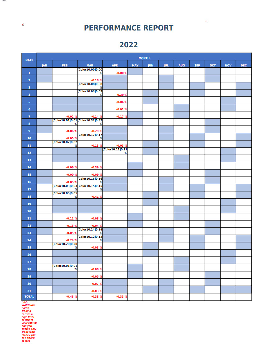 Write To PDF Issue Issue 2747 PHPOffice PhpSpreadsheet GitHub