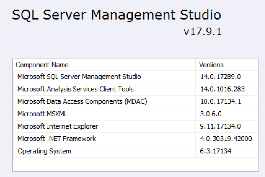 Error = [Microsoft][ODBC Driver 13 for SQL Server][SQL Server] · Issue ...