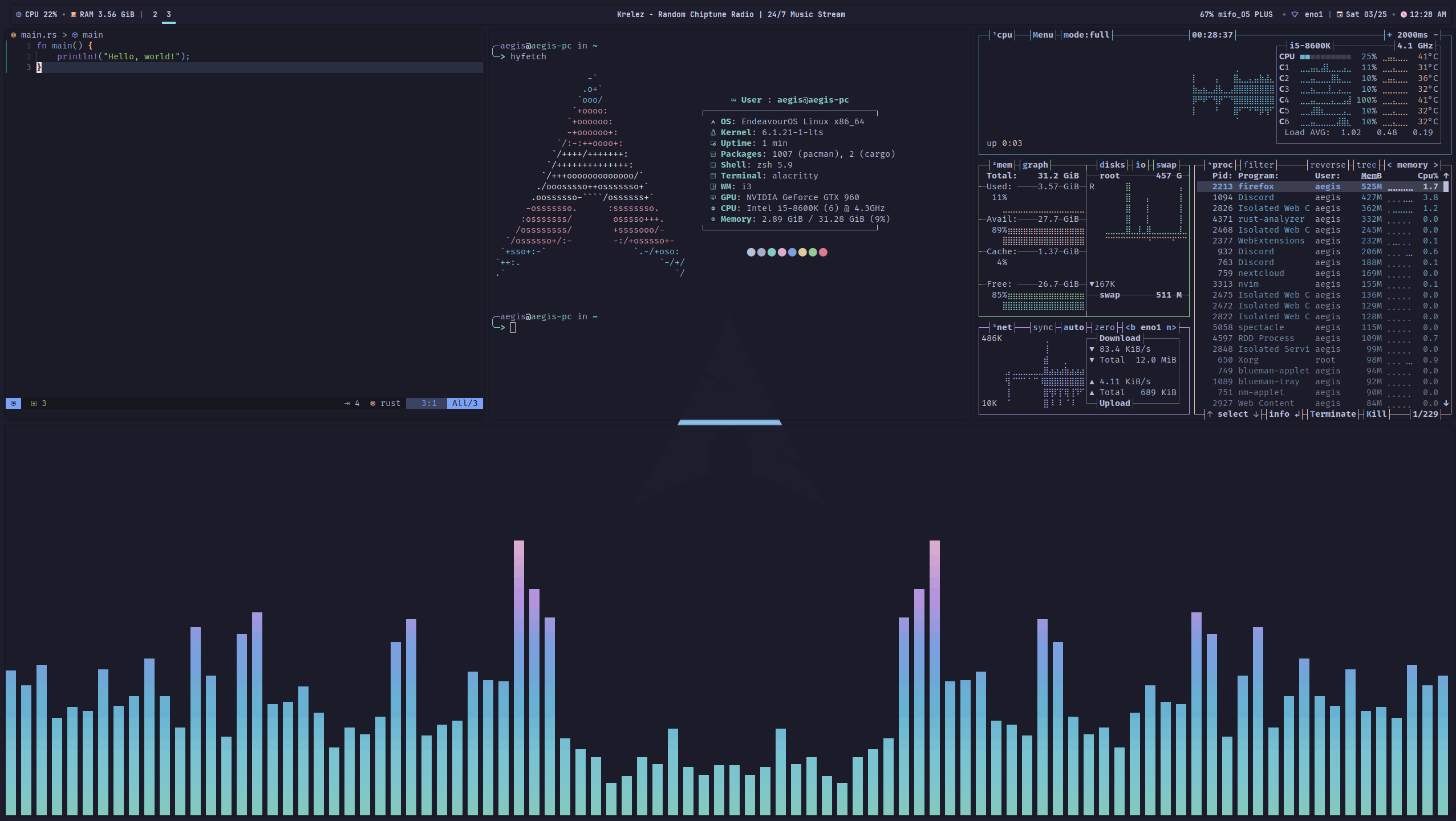 GitHub - AegisCat/dotfiles-i3-endeavouros: Dotfiles for a riced i3wm on EndeavourOS[Arch].