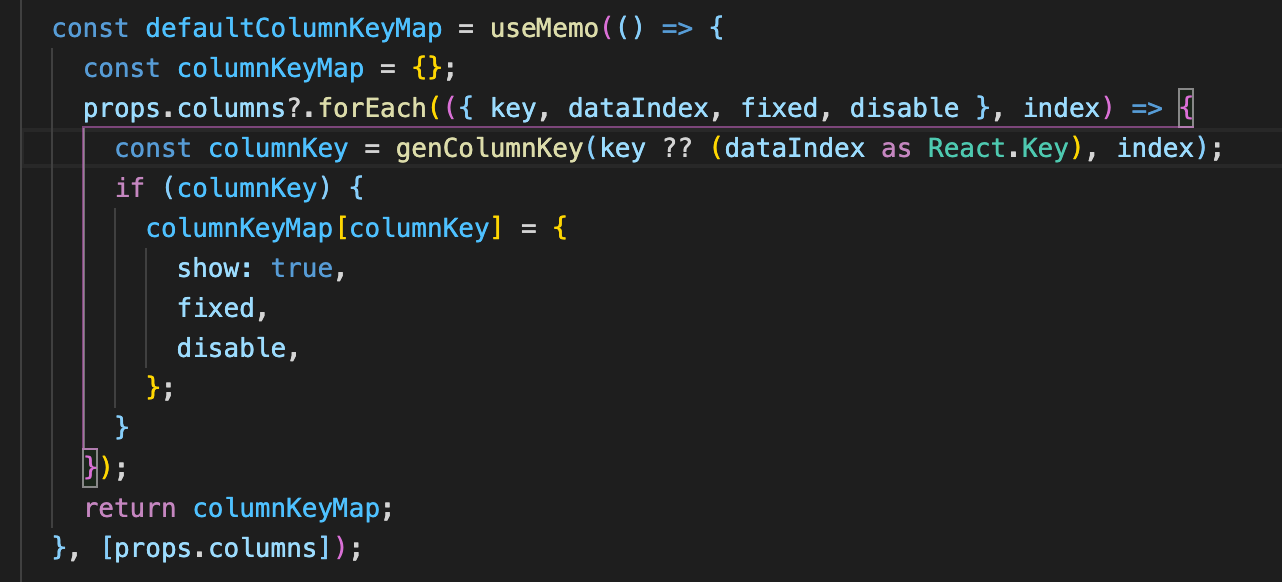 👑 需求 Columnsstate支持动态列中相同的dataindex · Issue 5642 · Ant Designpro Components · Github