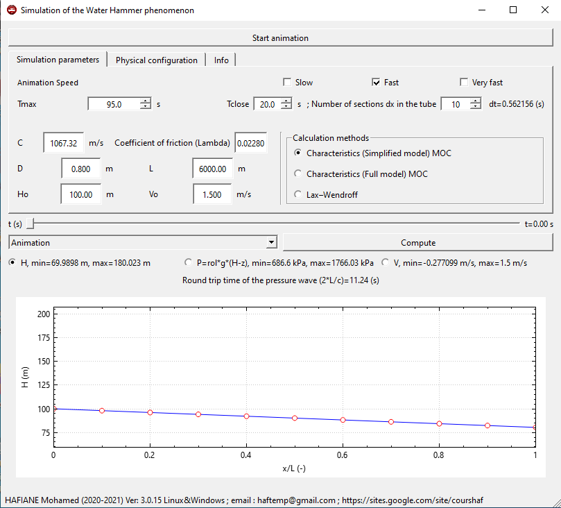 GitHub - hafmed/water_hammer_simulation: A Qt application for water ...