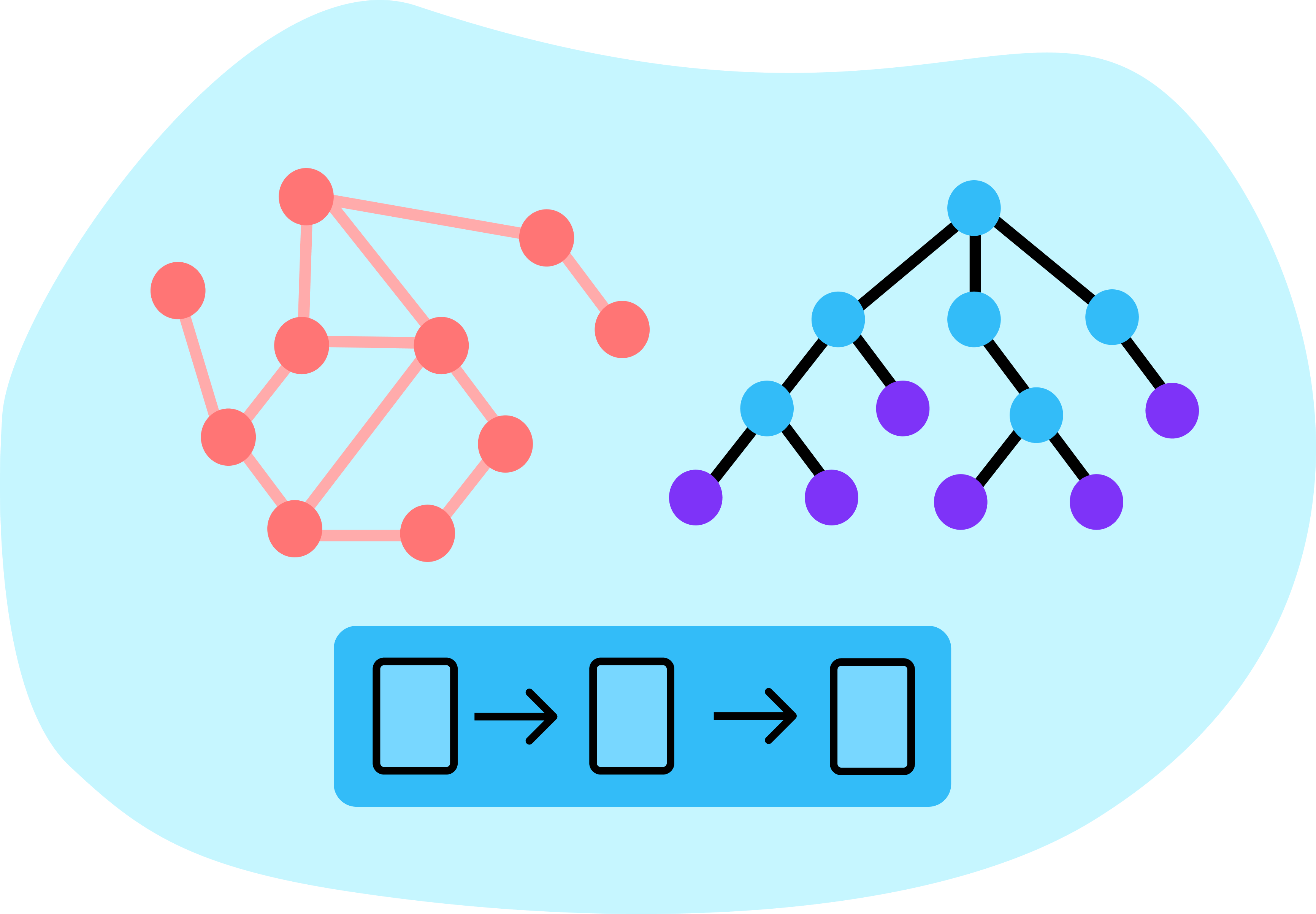 Github Yucs Club Data Structures And Algorithms