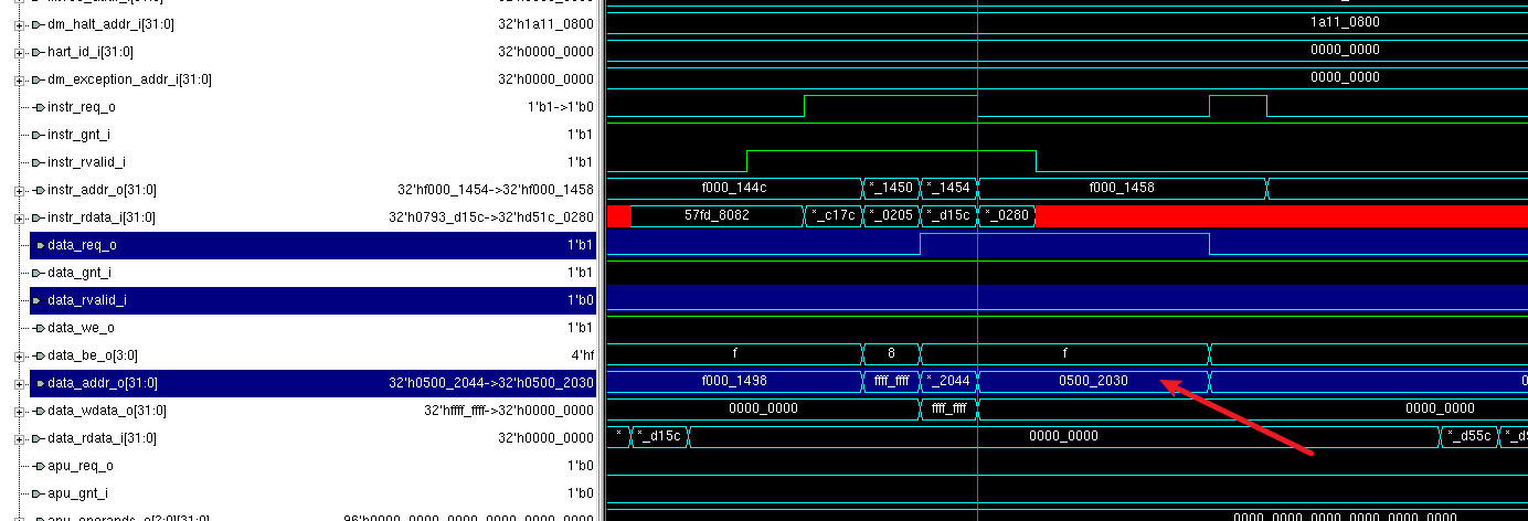 Does Prefetch Buffer's localparam FIFO_DEPTH and LSU's localparam DEPTH configurable? · Issue ...