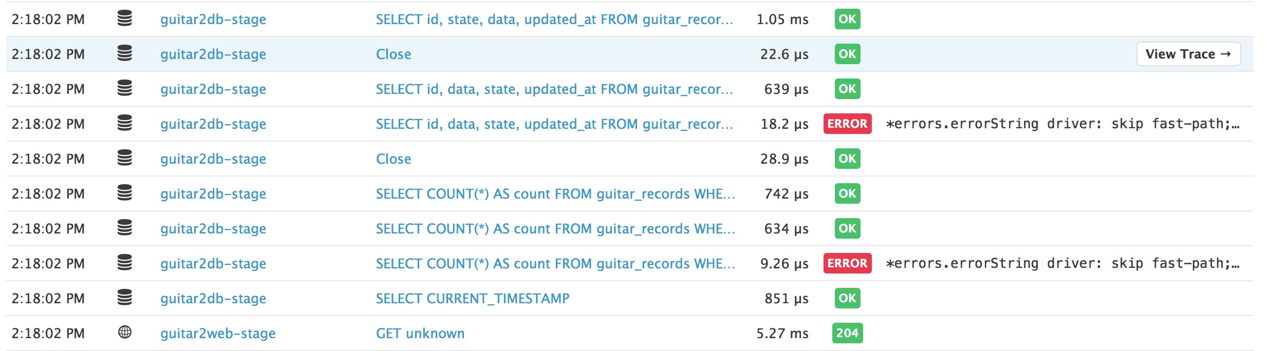 contrib/jmoiron/sqlx: returns duplicate traces and "driver error: skip fast-path" · Issue #270 ...