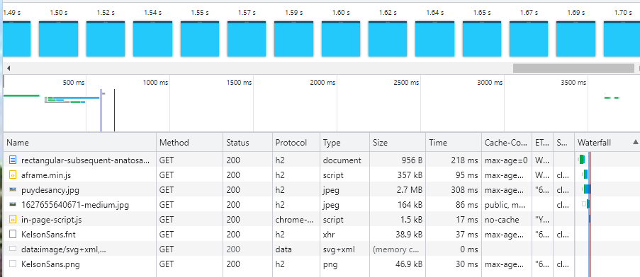 Asset-Loading timeout · Issue #5265 · aframevr/aframe · GitHub