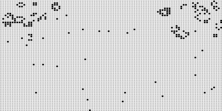 GitHub - goshACA/cellular-automaton
